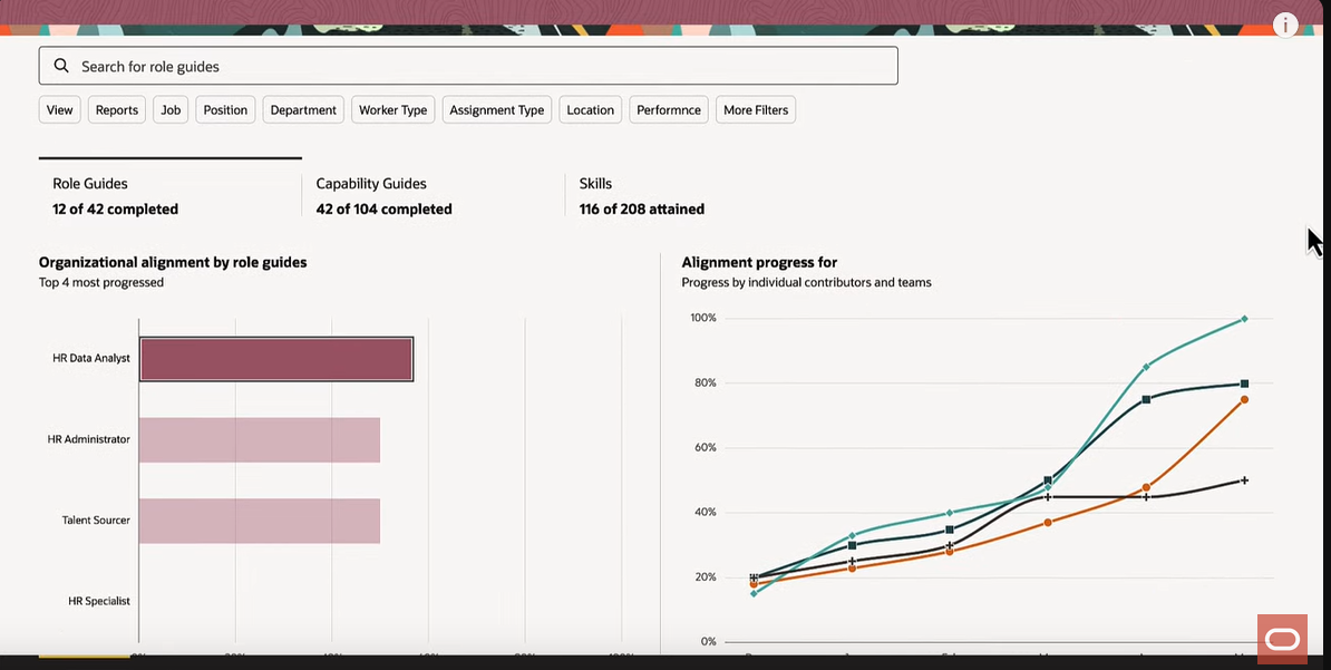 Oracle Grow: The Ultimate Learning and Growth Platform